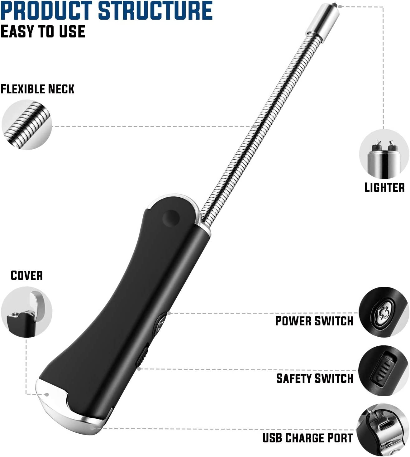 Electric Arc Lighter - Chuanghong Industrial Co., Ltd